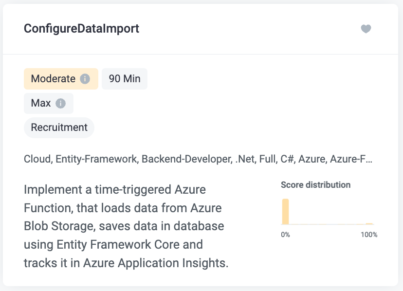 Assessing Developers with Project Tasks – Codility