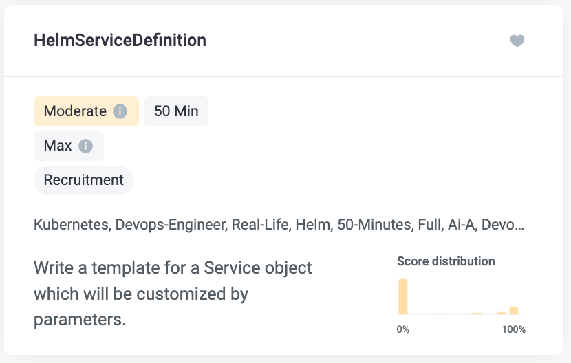 Assessing Developers with Project Tasks – Codility
