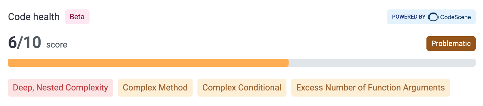 Introducing: CodeHealth – Codility