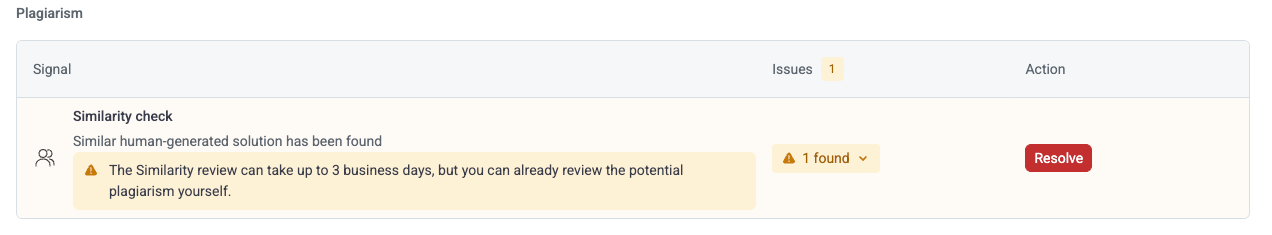 Similarity Check and what to do – Codility